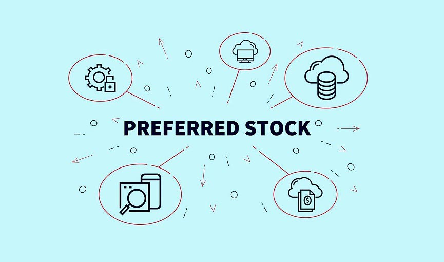 Investors Starting to Eye Preferred Stocks More